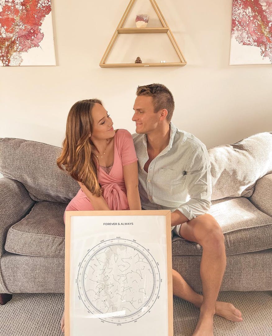 Personalized Star Maps - Under Lucky Stars™ - The Star Map Company